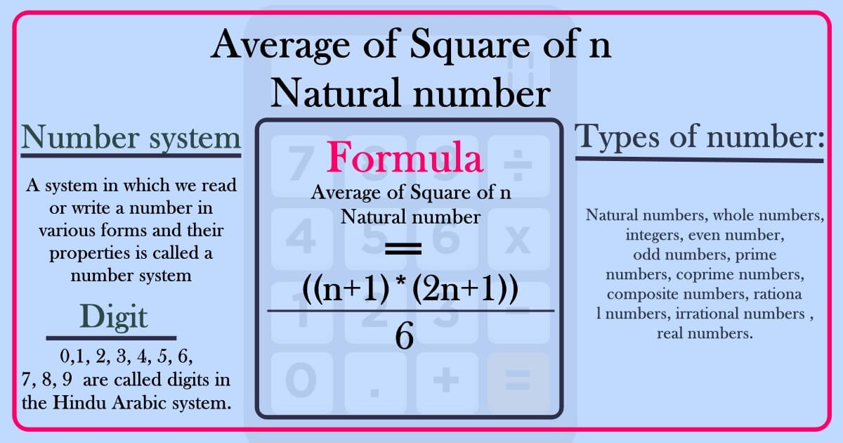 Average of Square of n Natural number Calculator – CalculatorPort