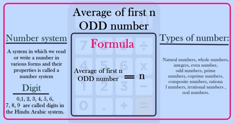 Average of first n ODD number calculator – CalculatorPort