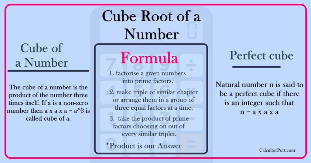 Simplify Cube Root Calculator Easy Methods CalculatorPort