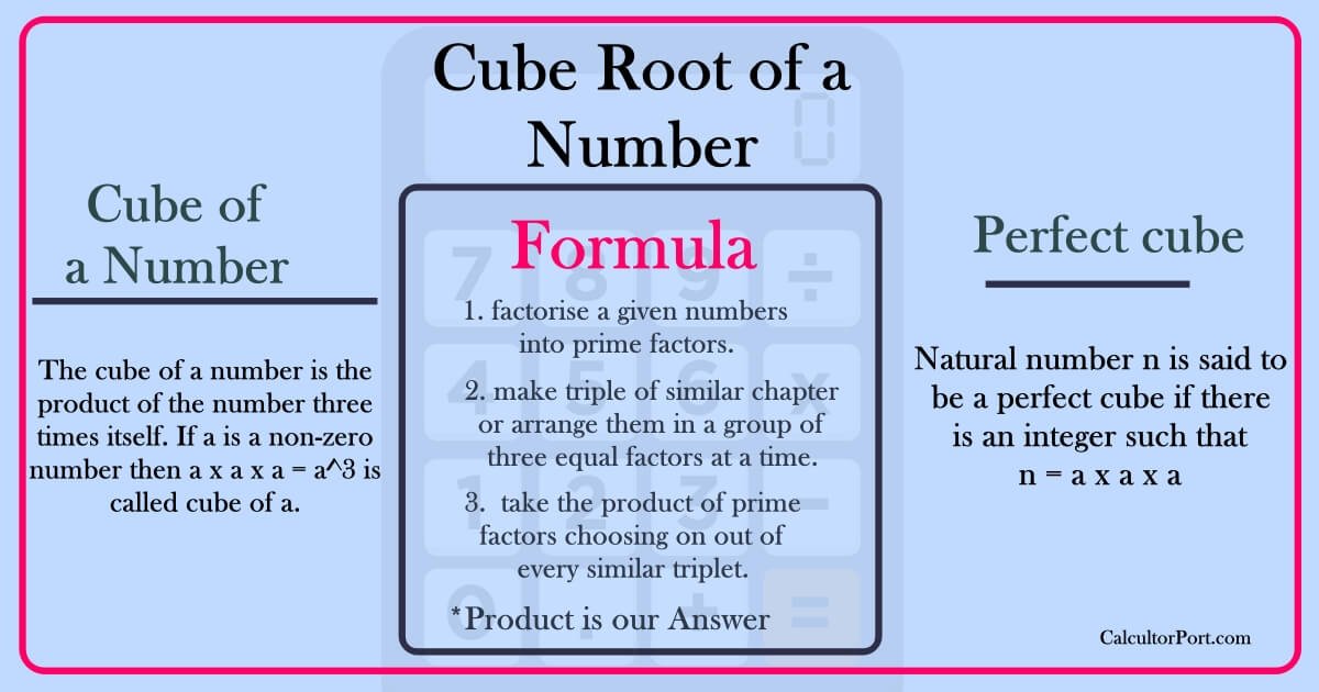 Simplify Cube Root Calculator Easy Methods CalculatorPort Simplify Cube Root Calculator Easy Methods CalculatorPort