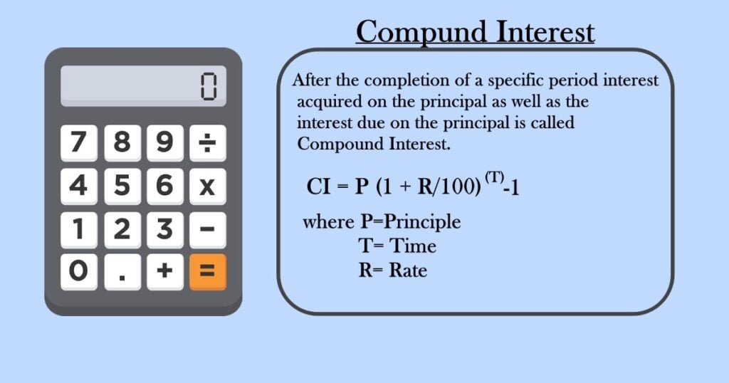 Total Amount Compound Half Yearly Calculator Definition Formula