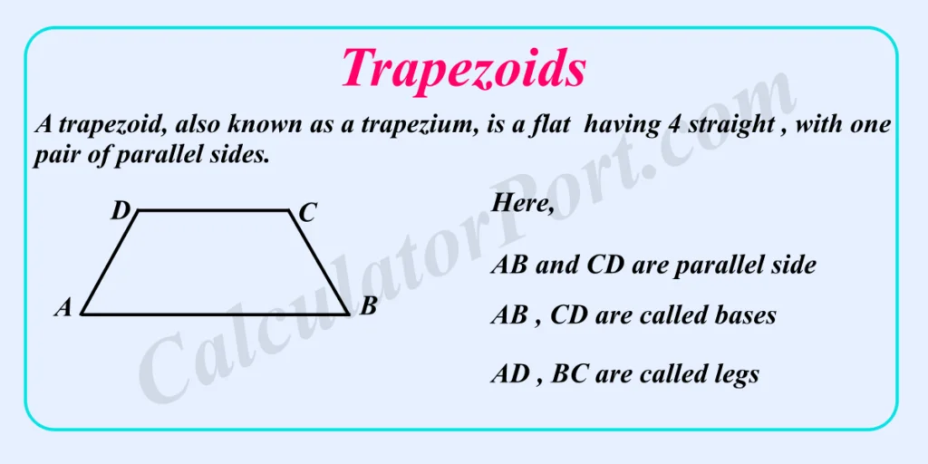 Trapezoid Calculator